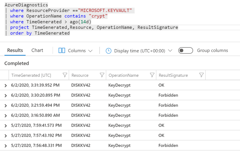 Michael's Security Blog | A Security Guy at Microsoft